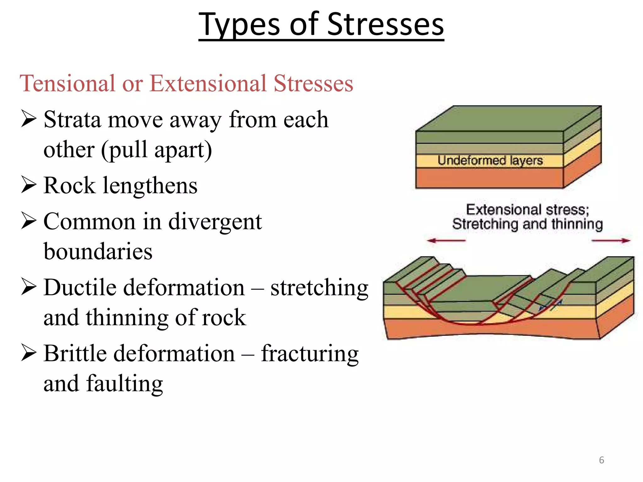 4 structural geology | PDF