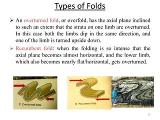 4 structural geology | PPT