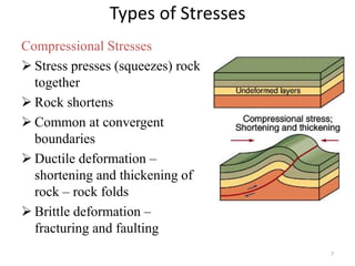 4 structural geology | PPT