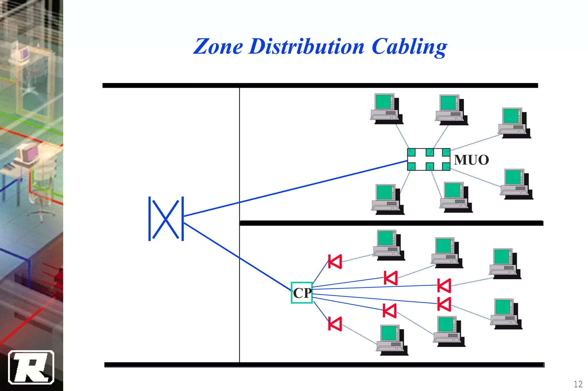 4 Structure Cabling System Design Pdf