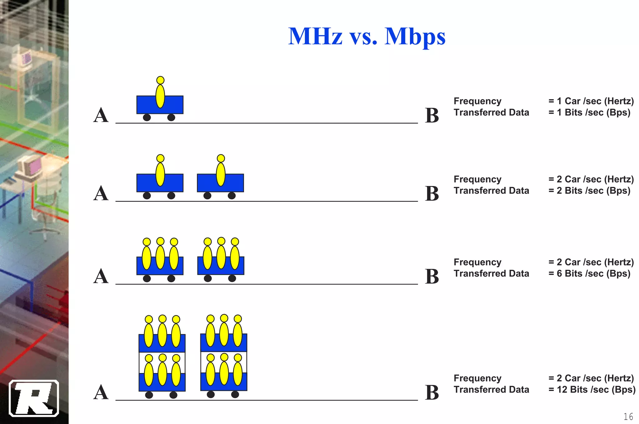 4 Structure Cabling System Design Pdf