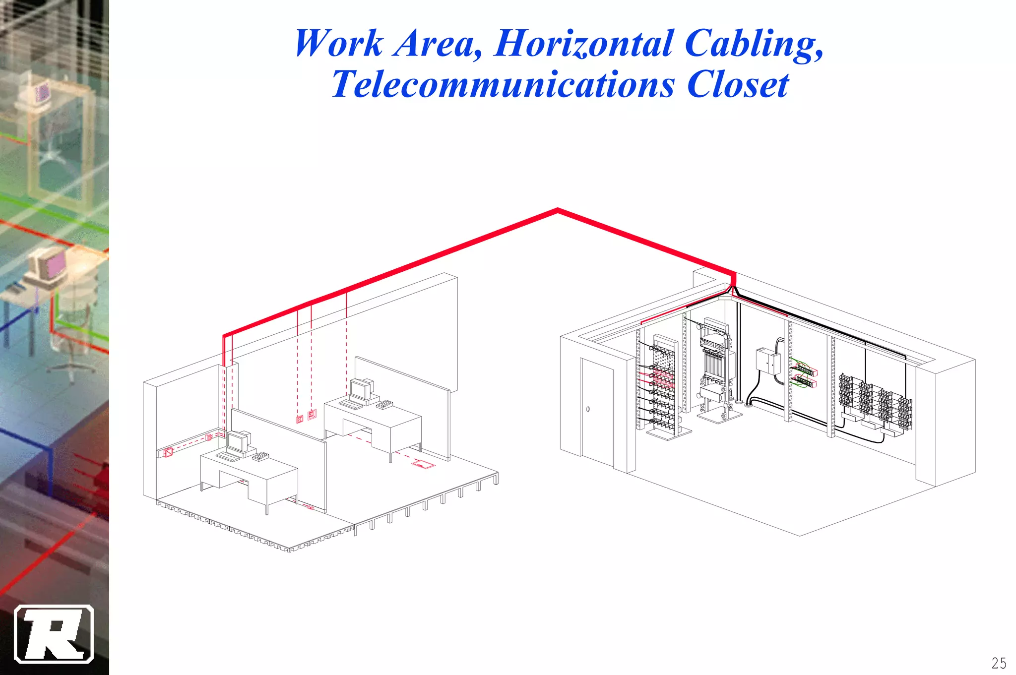 4 Structure Cabling System Design Pdf