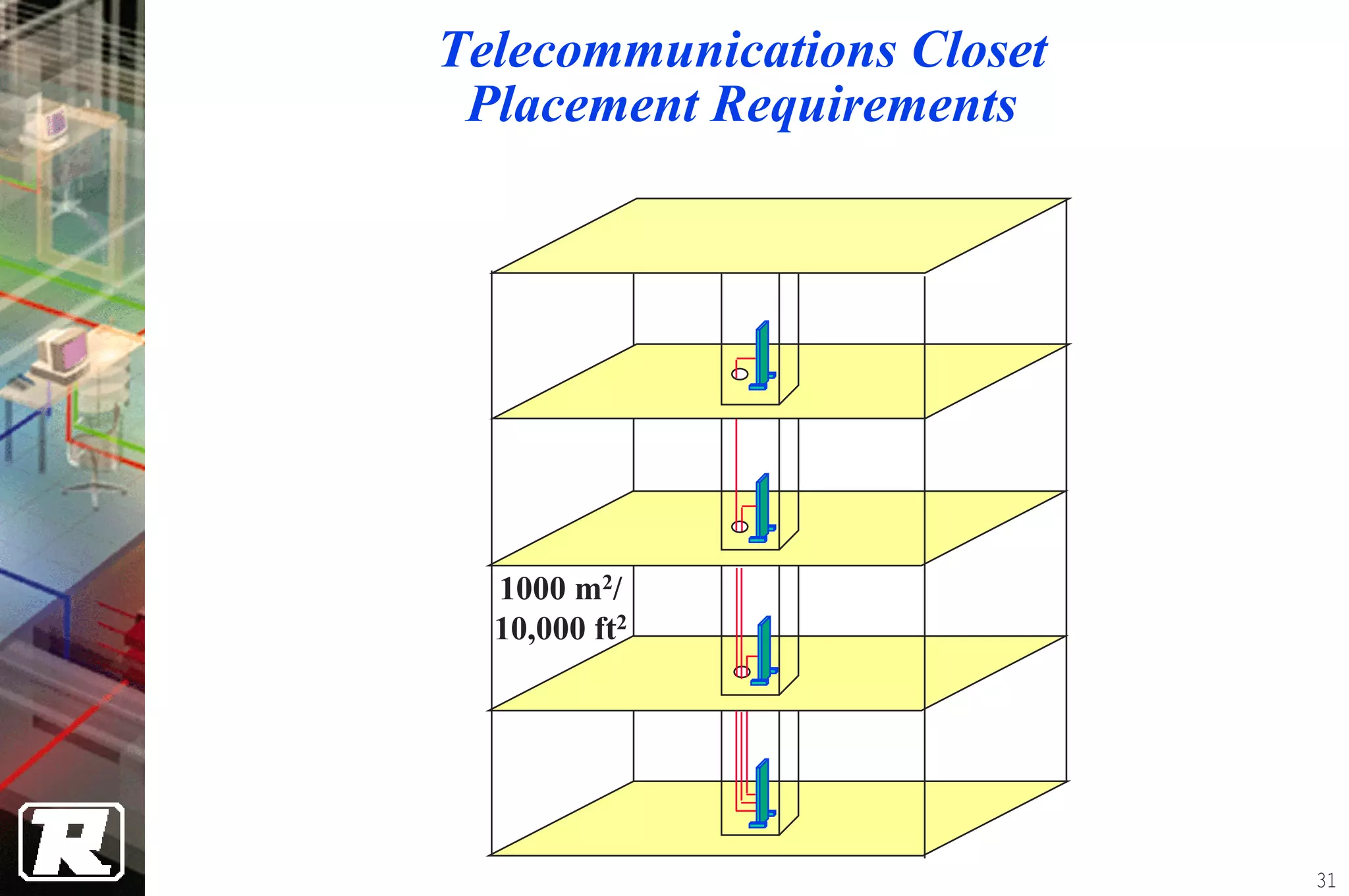 4 Structure Cabling System Design Pdf