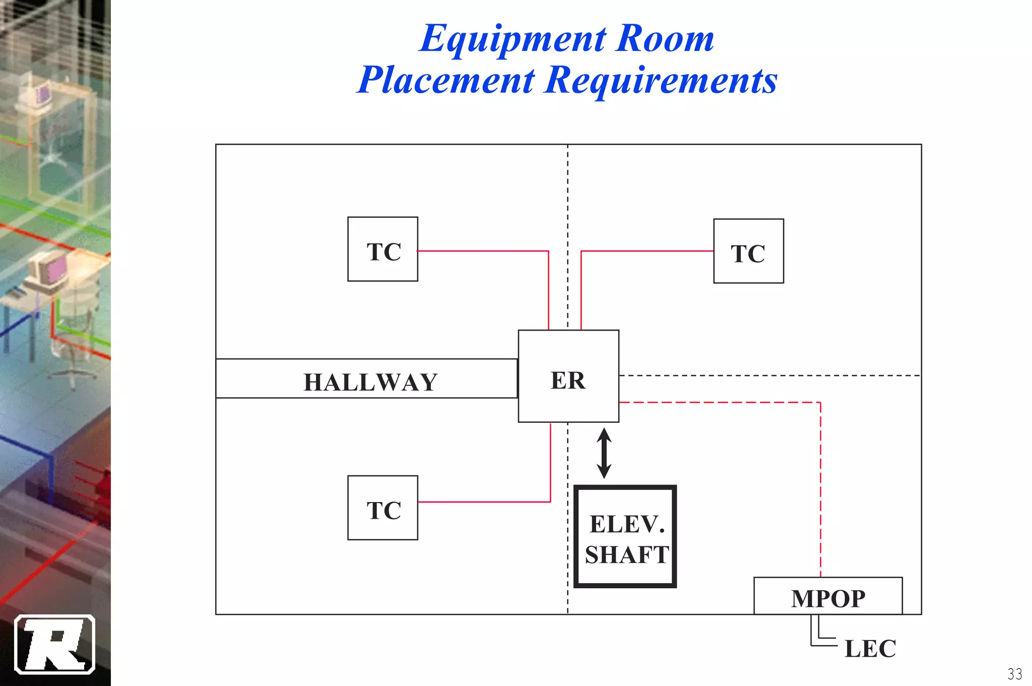4 Structure Cabling System Design Pdf