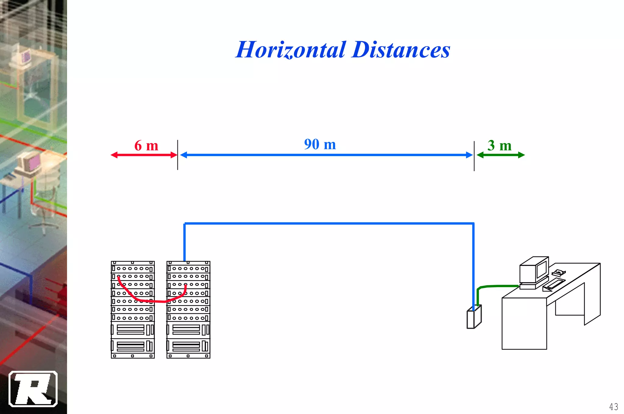4 Structure Cabling System Design Pdf