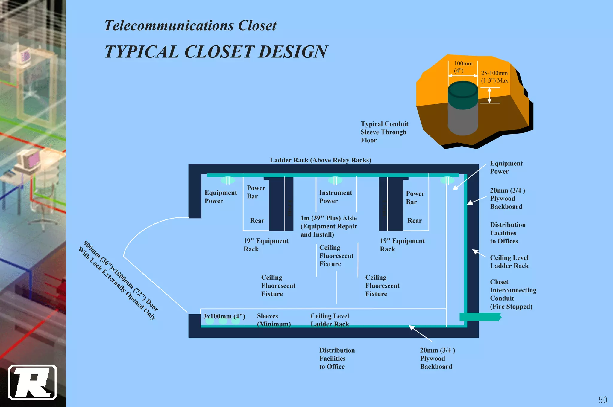 4 Structure Cabling System Design | PDF