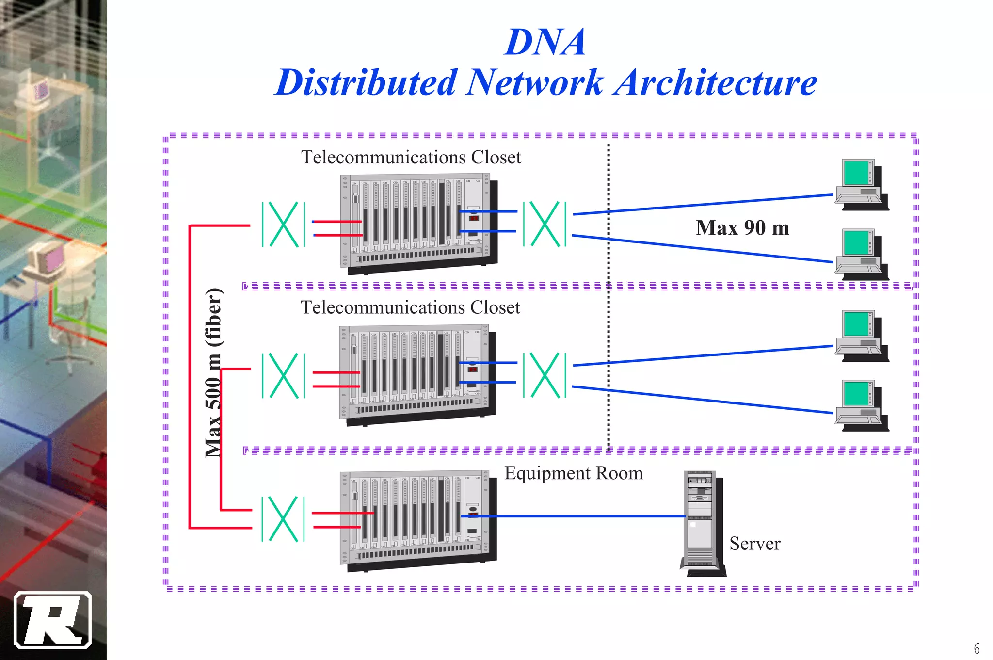 4 Structure Cabling System Design Pdf