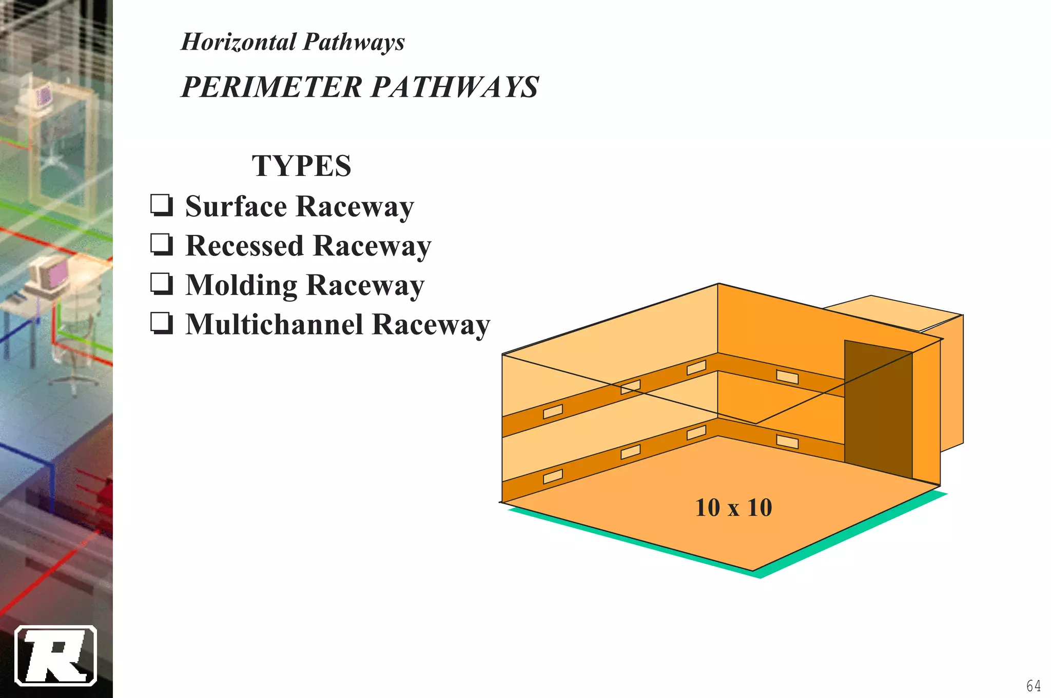 4 Structure Cabling System Design | PDF