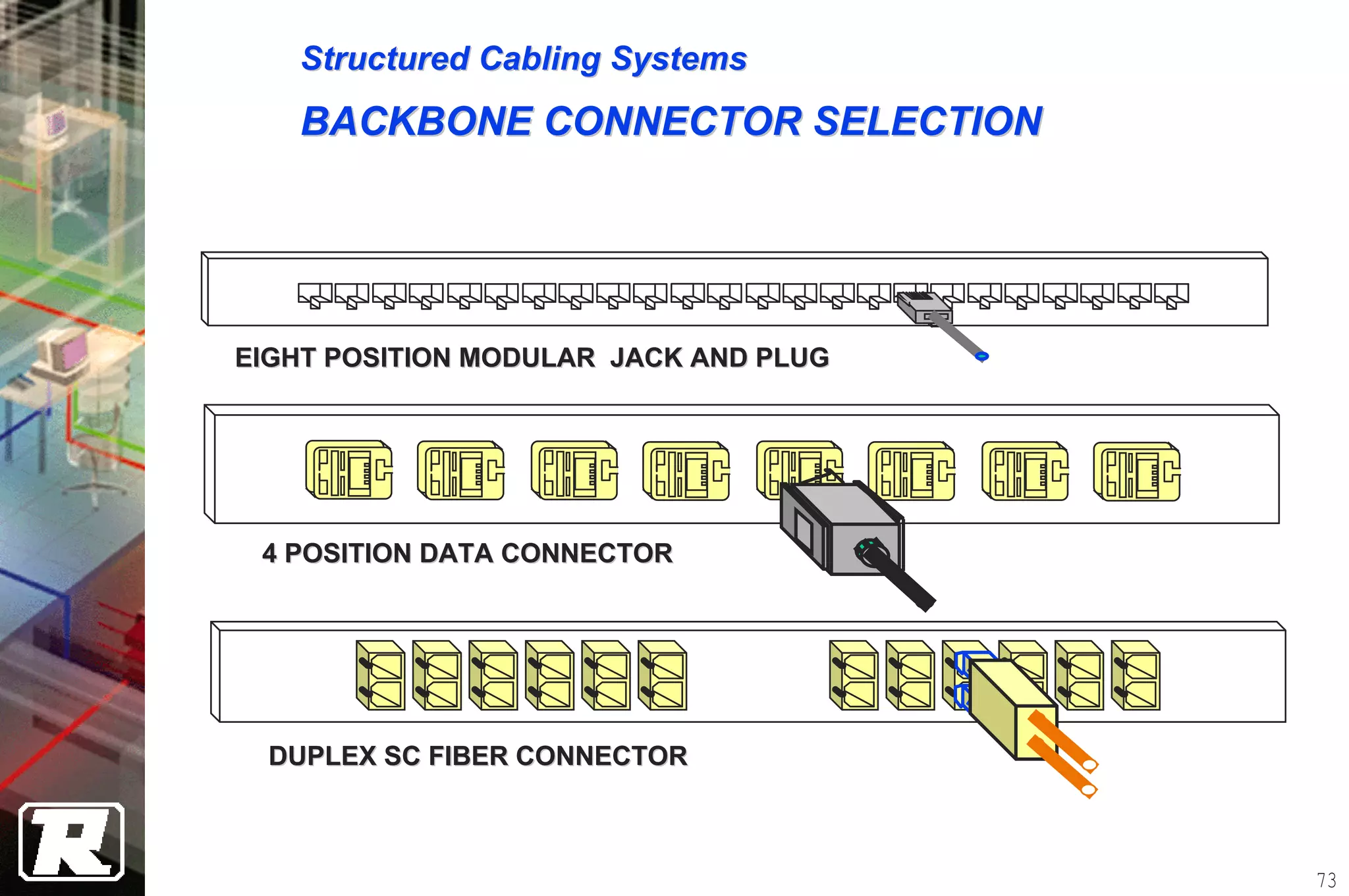 4 Structure Cabling System Design | PDF