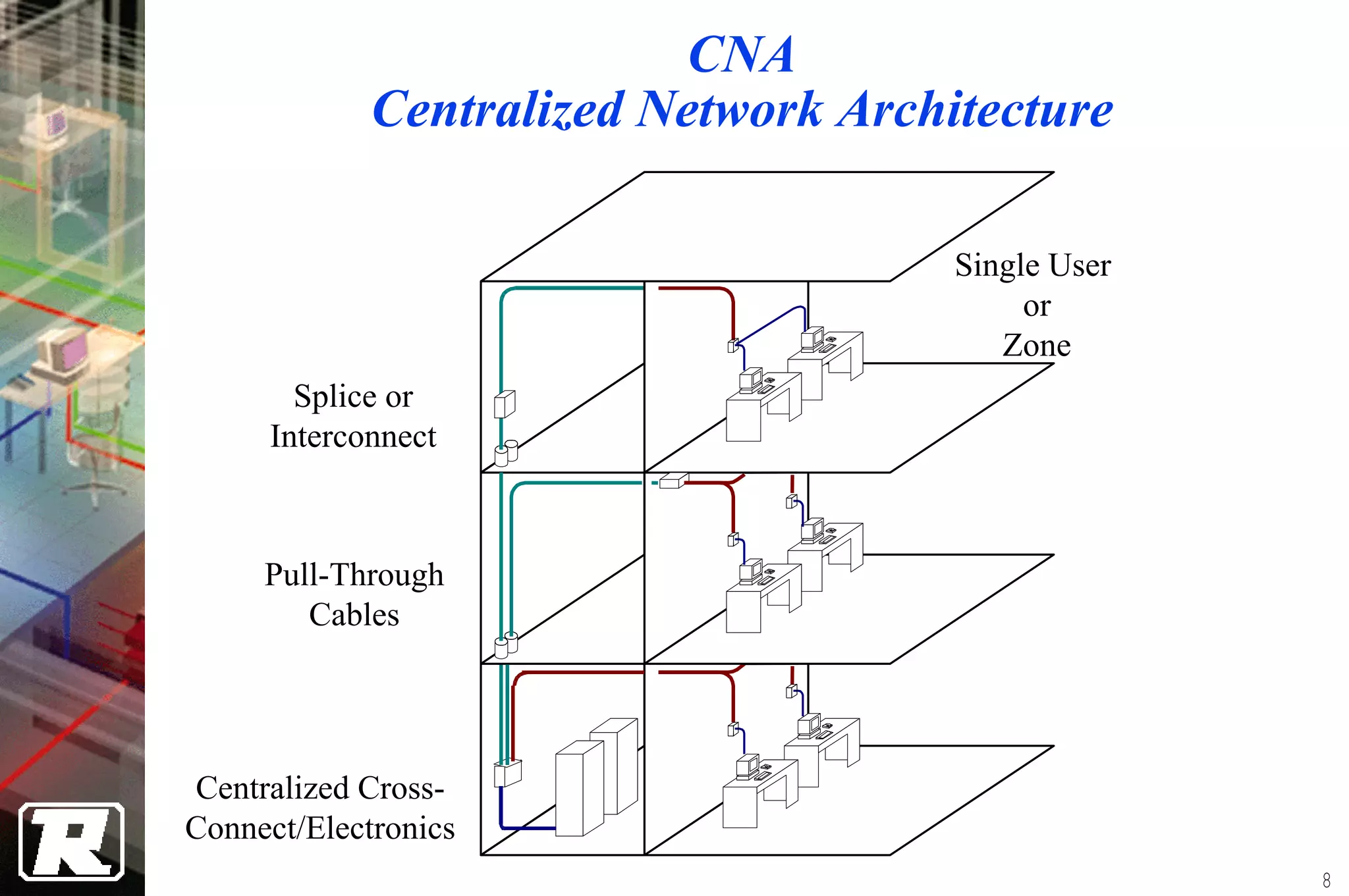 4 Structure Cabling System Design | PDF