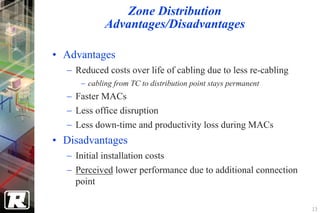 4 Structure Cabling System Design | PDF