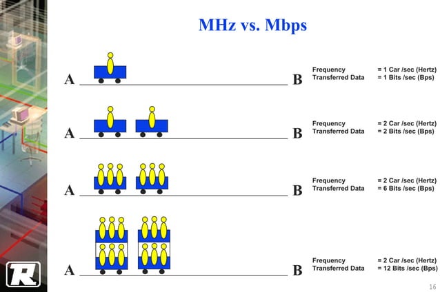 4 Structure Cabling System Design | PDF