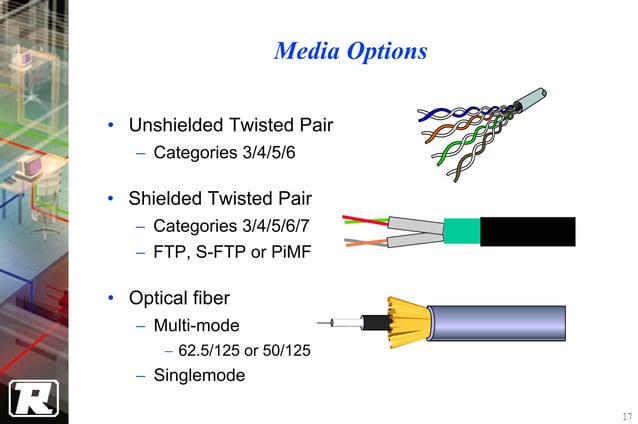 4 Structure Cabling System Design Pdf