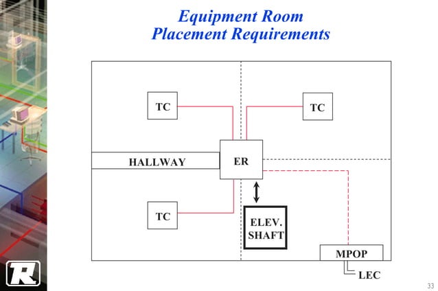 4 Structure Cabling System Design Pdf