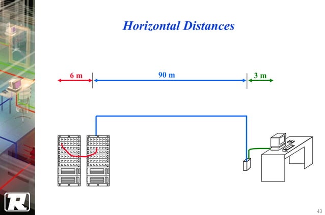4 Structure Cabling System Design | PDF