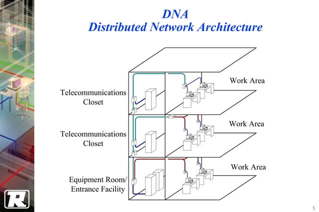 4 Structure Cabling System Design | PDF
