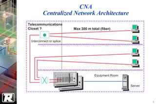 4 Structure Cabling System Design | PDF