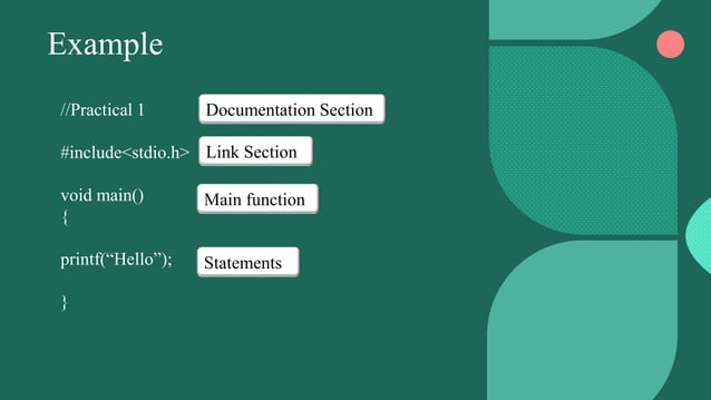 Structure of C program | PPTX