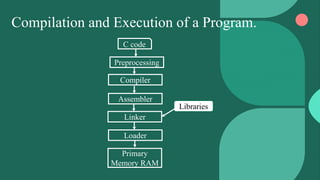 Structure of C program | PPTX