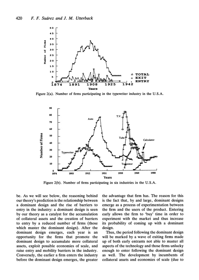 4. suarez & utterbach james dominant_designs. | PDF