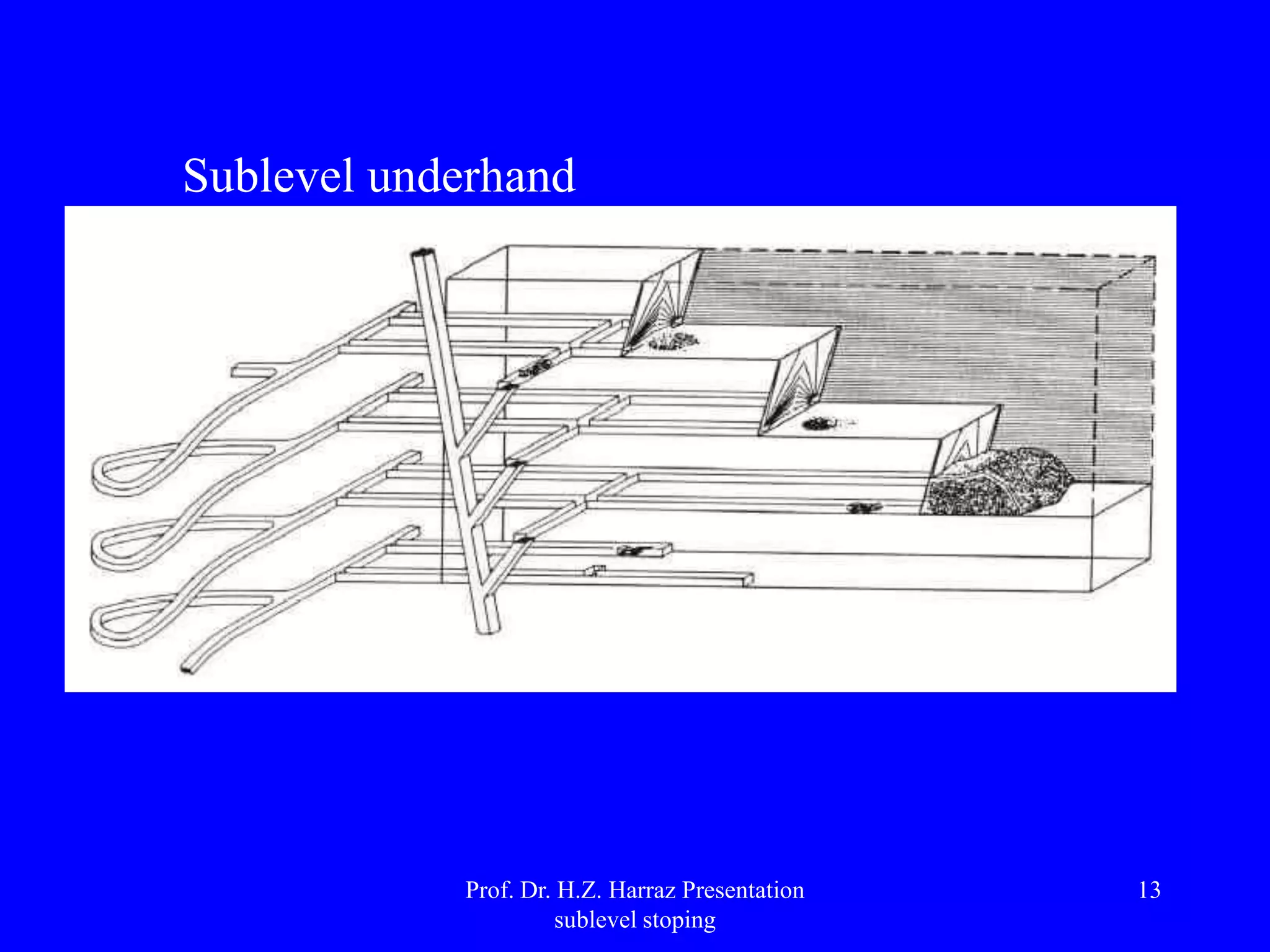 Sublevel stoping..Underground mining methods | PDF