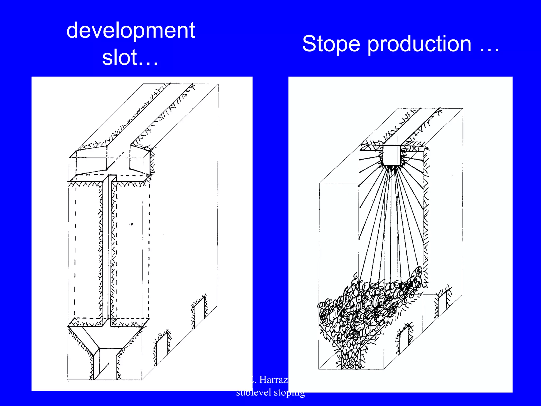 Sublevel stoping..Underground mining methods | PDF