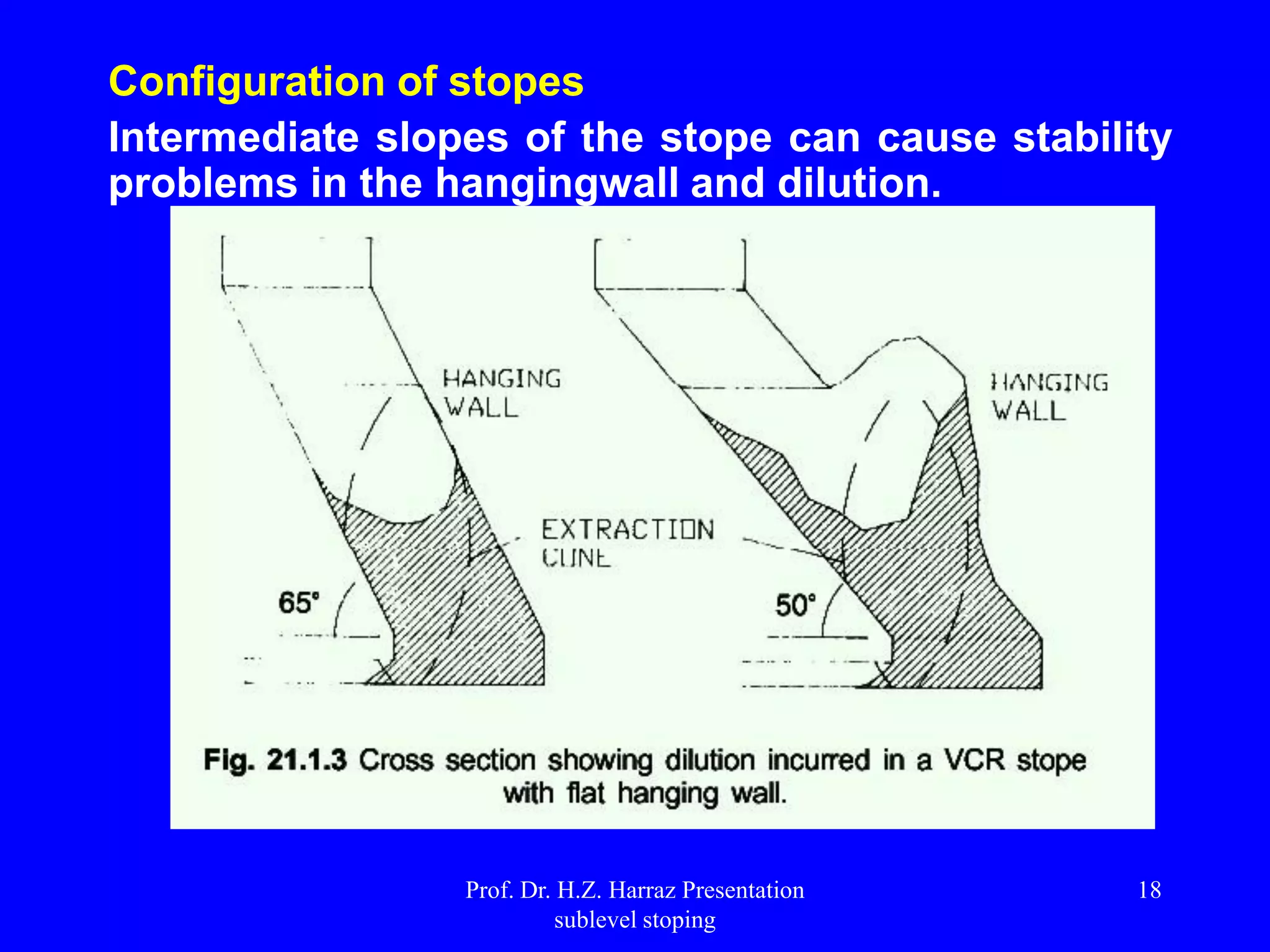 Sublevel stoping..Underground mining methods | PDF
