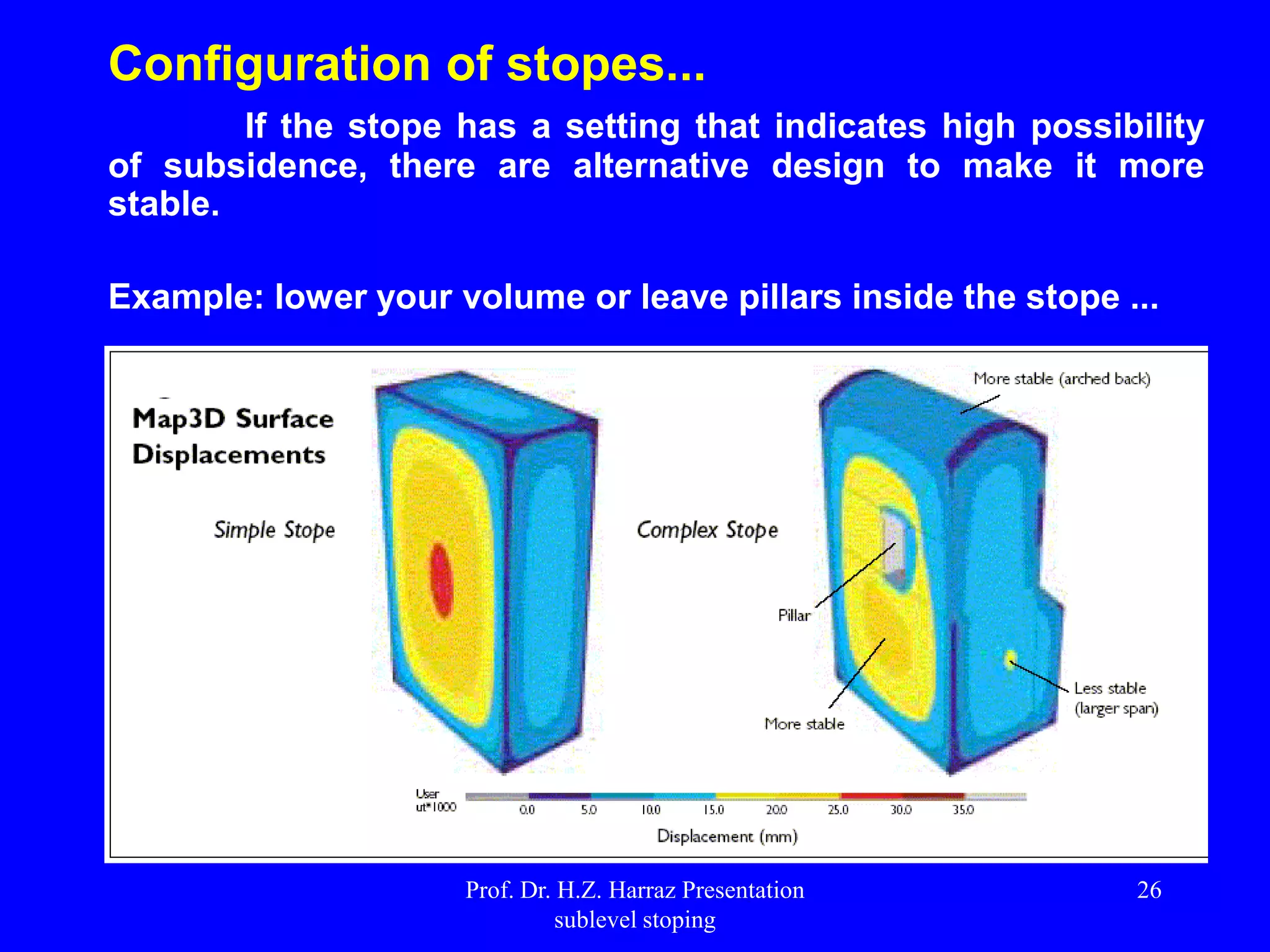 Sublevel stoping..Underground mining methods | PDF