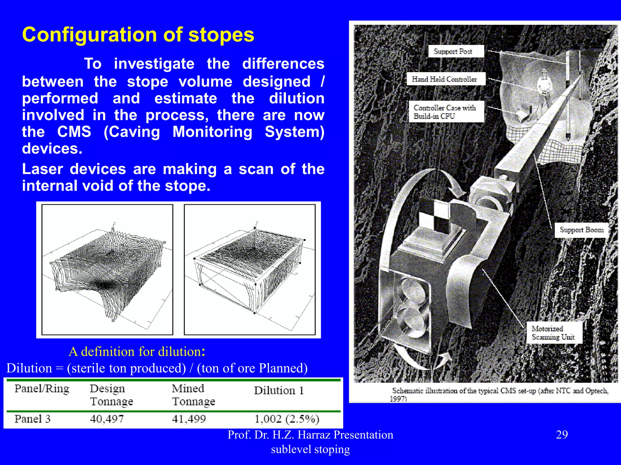 Sublevel stoping..Underground mining methods | PDF