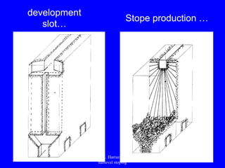 Sublevel stoping..Underground mining methods | PDF | Geology | Science