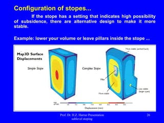 Sublevel stoping..Underground mining methods | PDF
