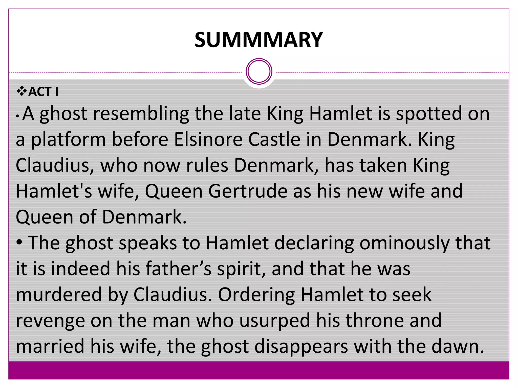 4 summary hamlet | PPT