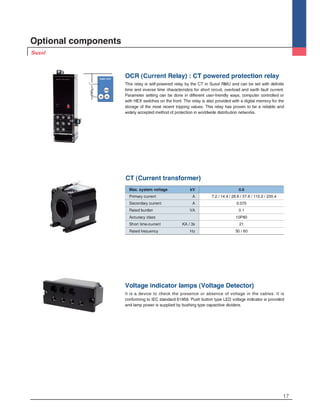 CATALOG SUSOL RMU LS | PDF