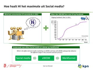 SocialMediaEffectiveness - Sven van Munster | PPT