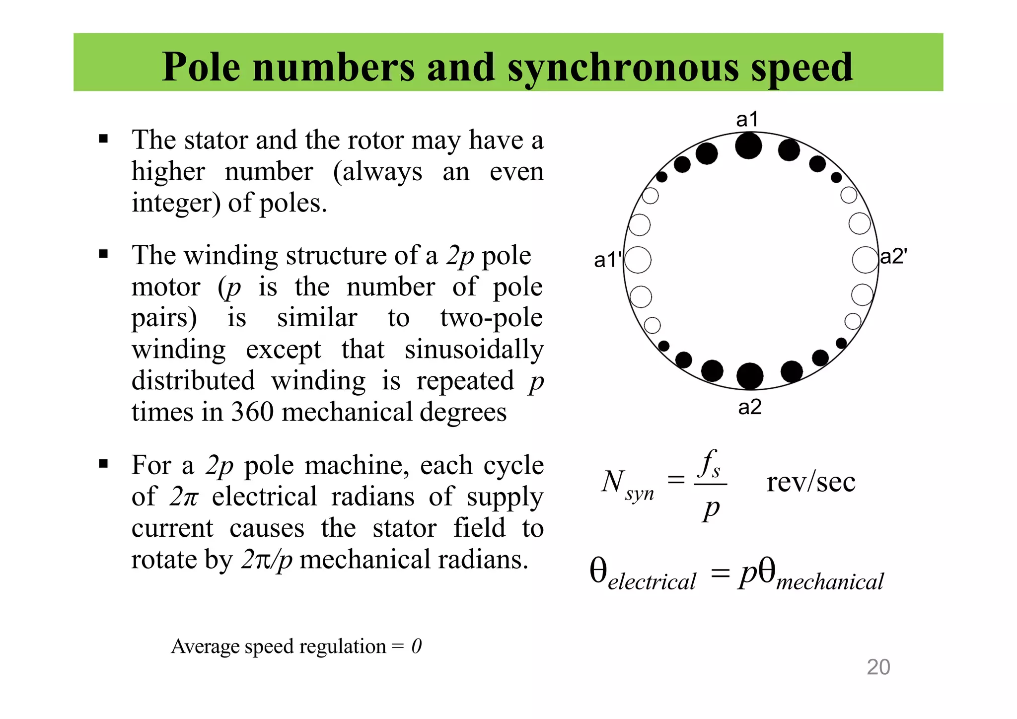 synchronous motor, Starting Torque, Types, Equivalent Circuit, Torque ...