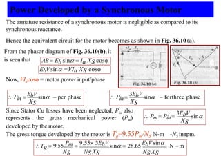 synchronous motor, Starting Torque, Types, Equivalent Circuit, Torque ...