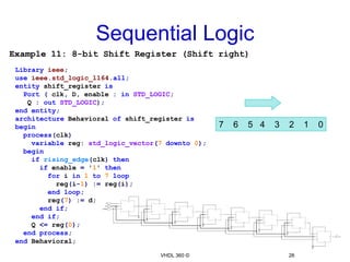 Synthesis Examples | PPTX