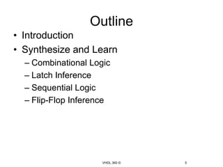 Synthesis Examples | PPTX