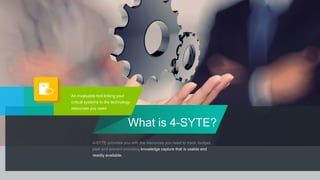 4-SYTE Asset Management Overview | PPT
