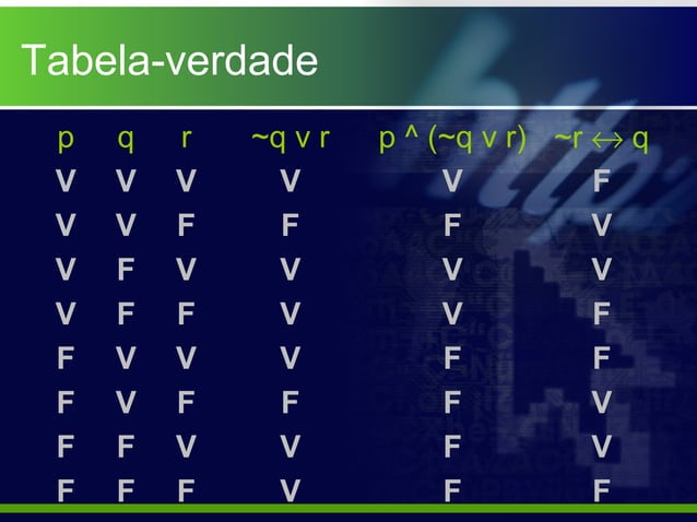 tabela verdade | PPT | Chemistry | Science