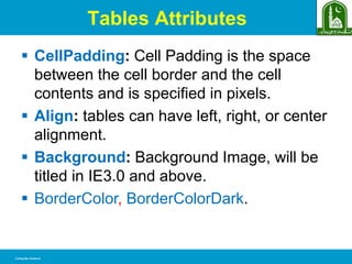 4-Tables in HTMLhtml tavle table in the html | PPT