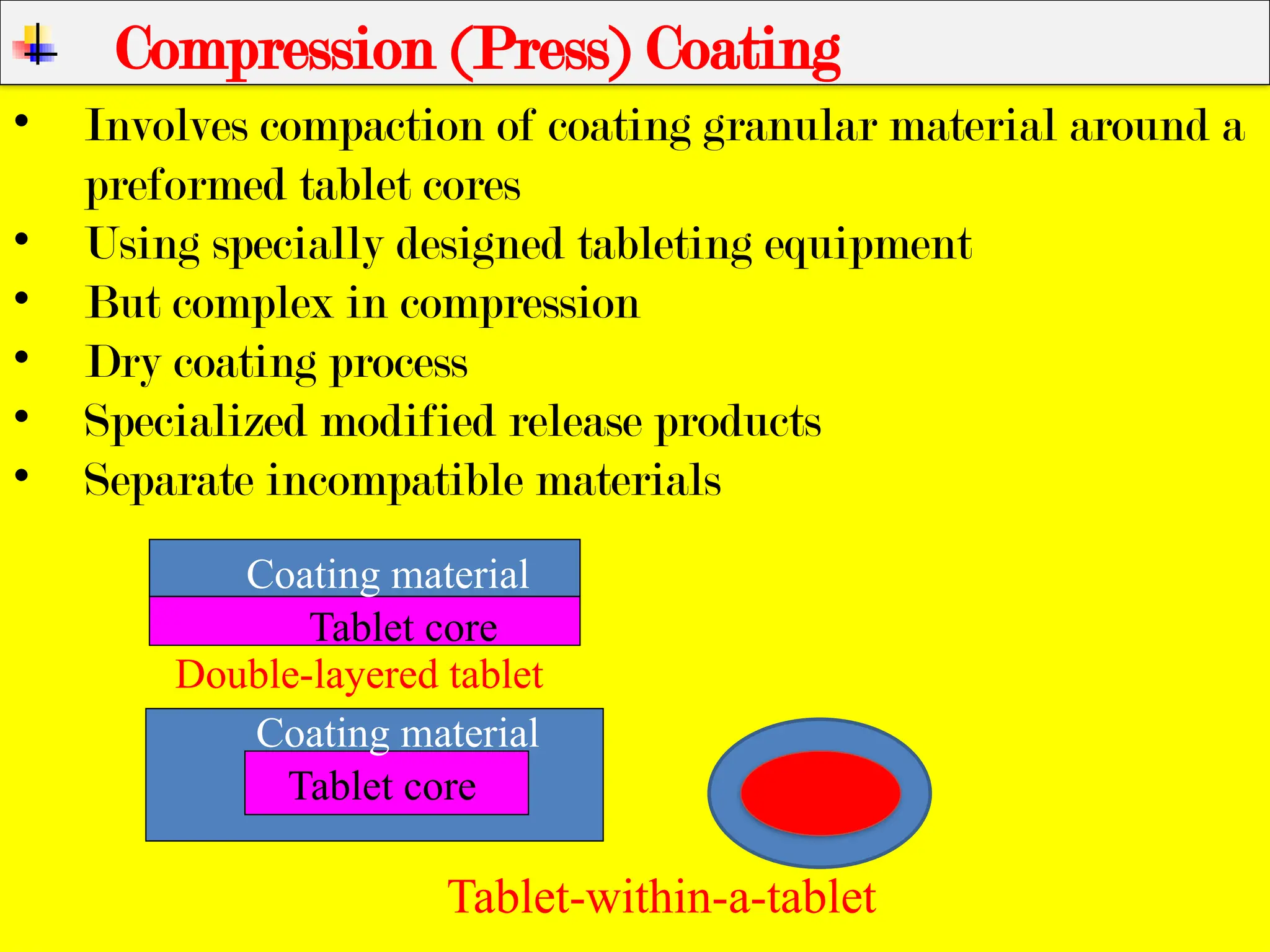 4-Tablet Coating power point for pharmacy students | PPTX