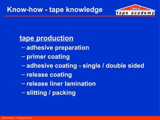 4.tape production | PPT | Video Production | Content Production