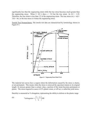 Material Stress Testing
