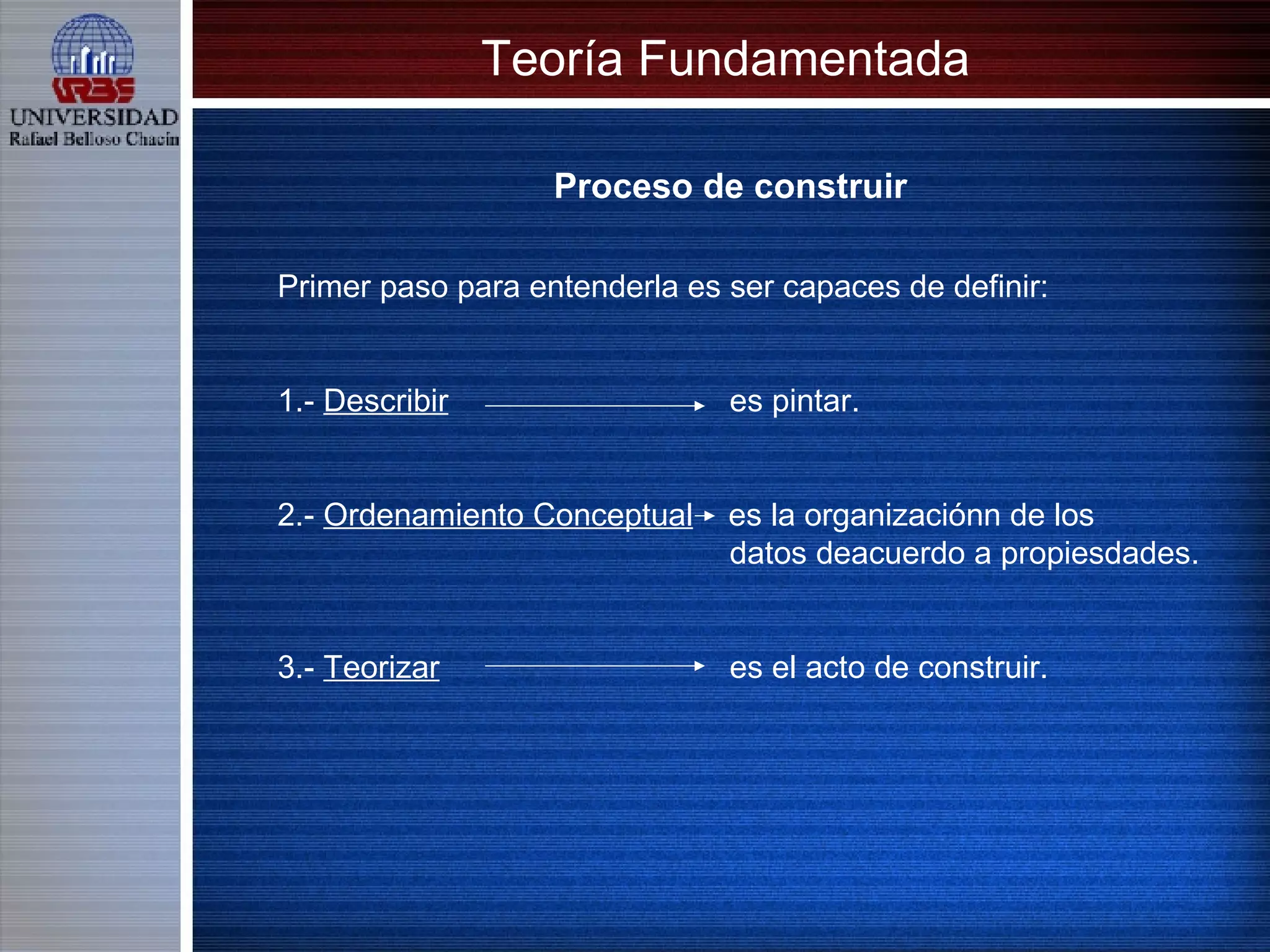4 Teoria Fundamentada | PPT