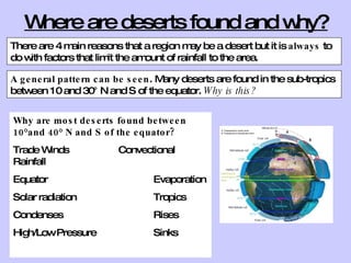 4 the 4 types of desert.ppt