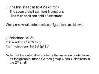 4 The Atom & Electronic Configuration | PPT | Chemistry | Science