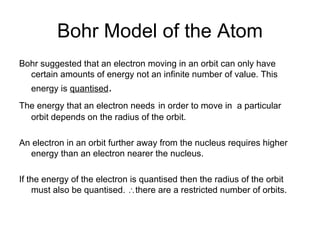 4 The Atom & Electronic Configuration | PPT | Chemistry | Science
