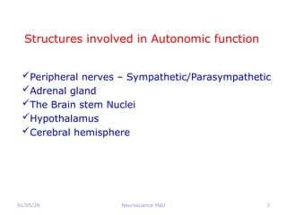 4- The Autonomic Nervous System - Integrative Functions.ppt