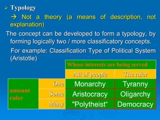 4-The difference between facts and concept.pptx